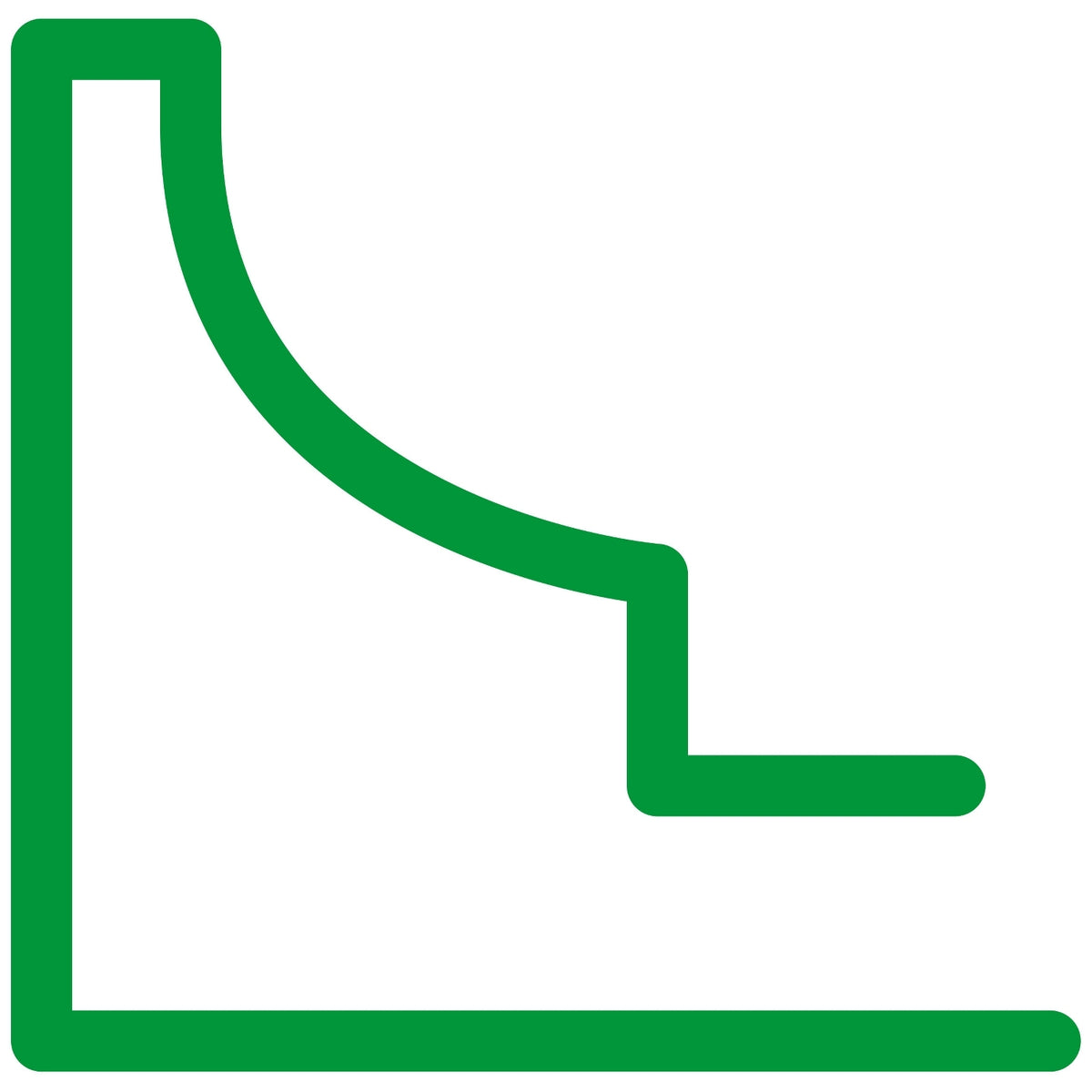 Digital module "ANSI 81 - Under/over frequency protection" for Microlo ...